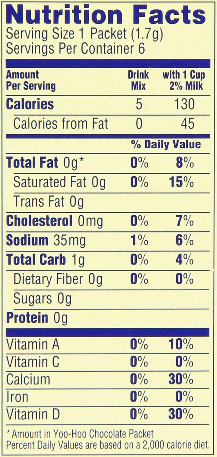 Yoohoo Milk Nutrition Facts – Besto Blog