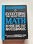 Workman Publishing Company - To Ace Math in One Big Fat Notebook ...