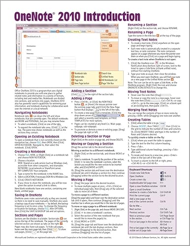 OneNote 2010 Introduction Quick Reference Guide (Cheat Sheet of ...
