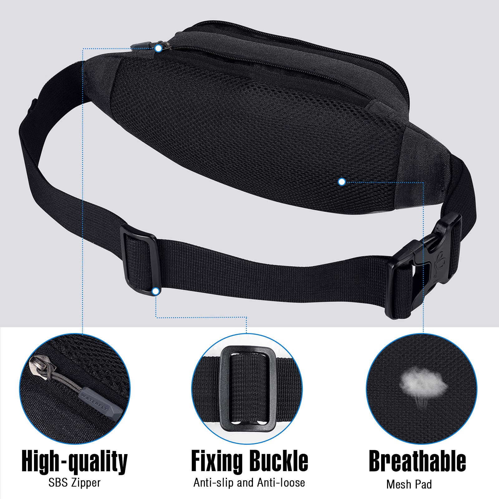 Mua WATERFLY Fanny Pack Waist Bag: Small Hip Pouch Bum Bag Fannie Pack ...