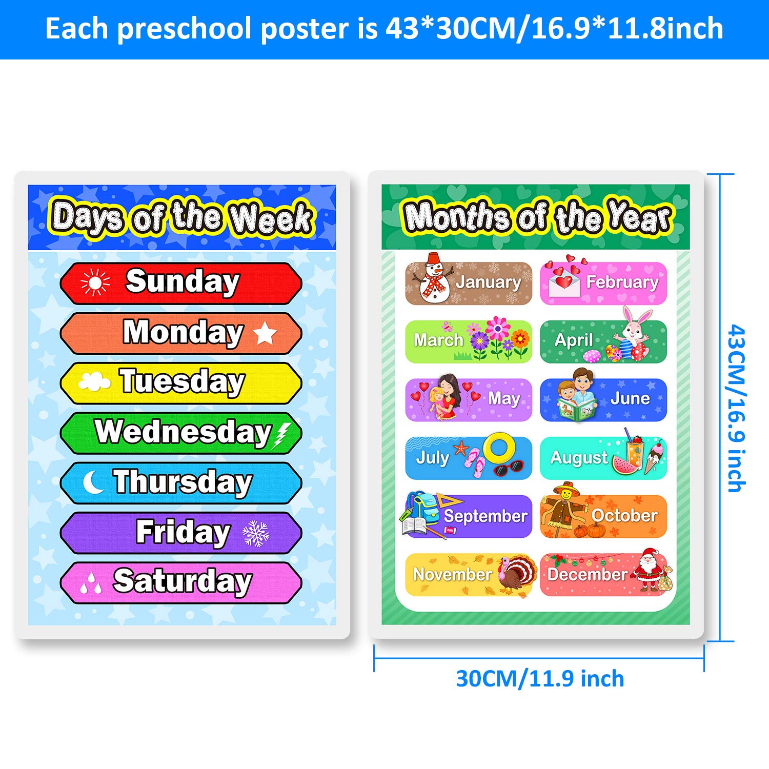 Mua Blulu Laminated Preschool Poster for Toddlers and Kids, 2 Pieces ...