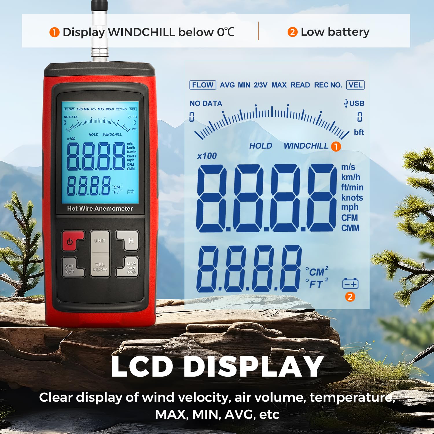 Mua Bonvoisin Anemometer Handheld Hot Wire Air Flow Velocity Meter CFM ...