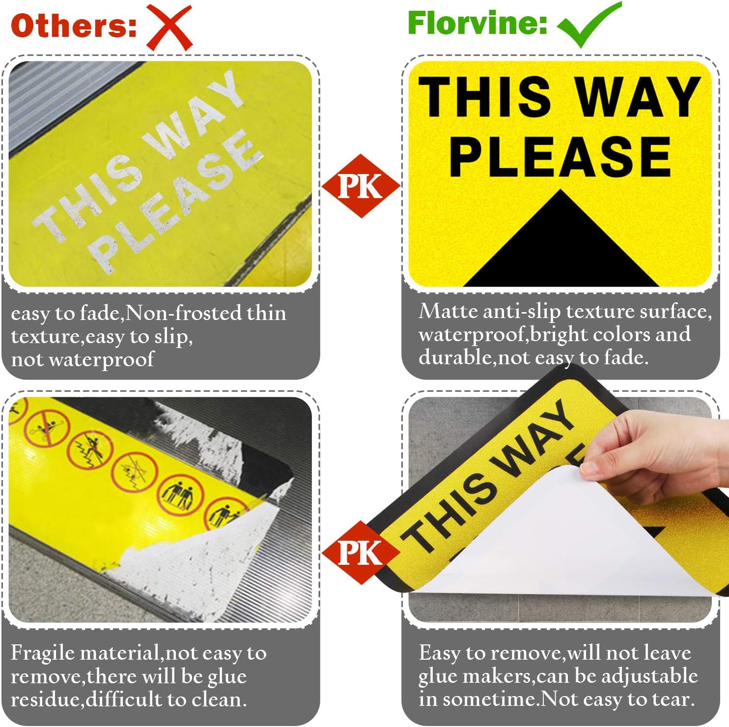 15 Pieces This Way Please Sticker Sign,One Way Directional Arrows ...