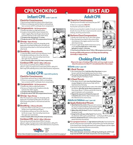 CPR & Choking Fridge Magnet — First Aid Instructions for Infants ...
