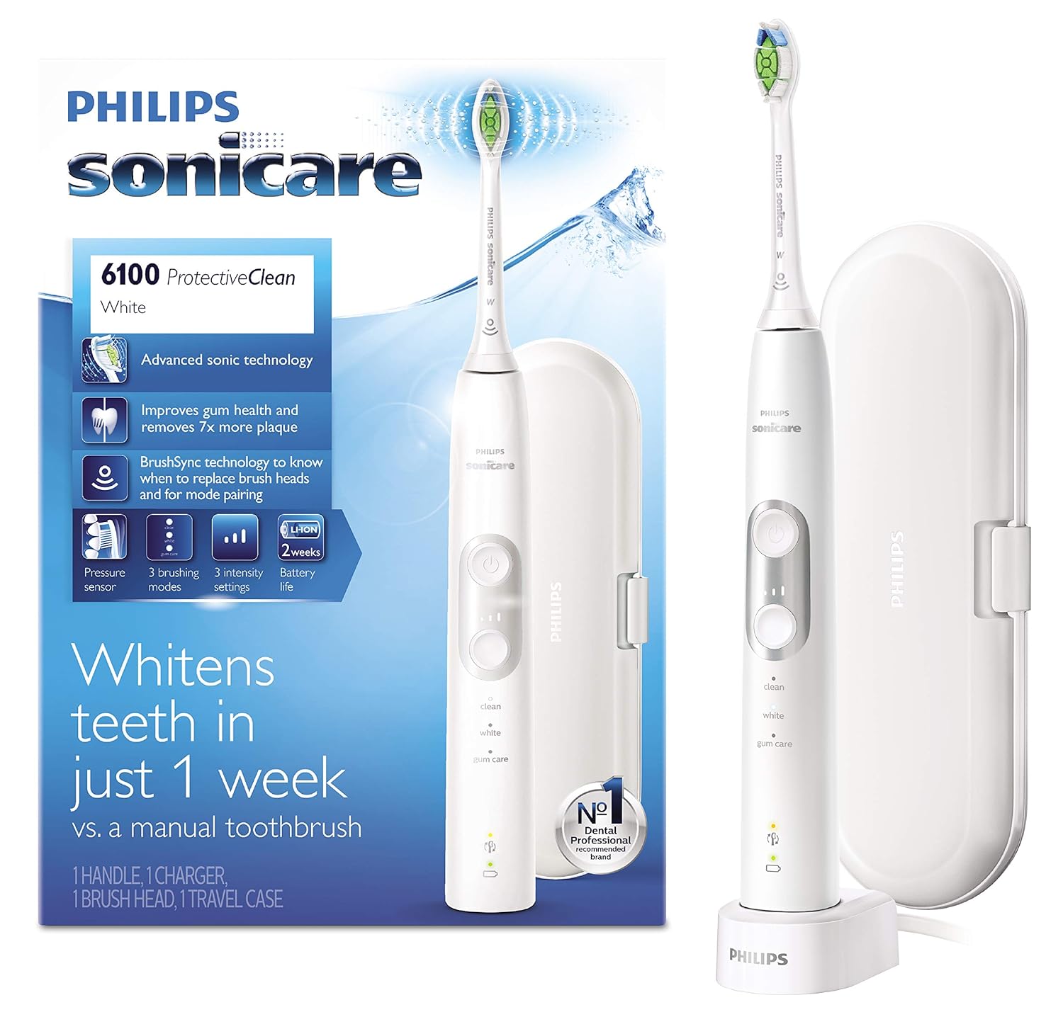 Philips Sonicare ProtectiveClean 4100 Vs 5100 Vs 6100 Review
