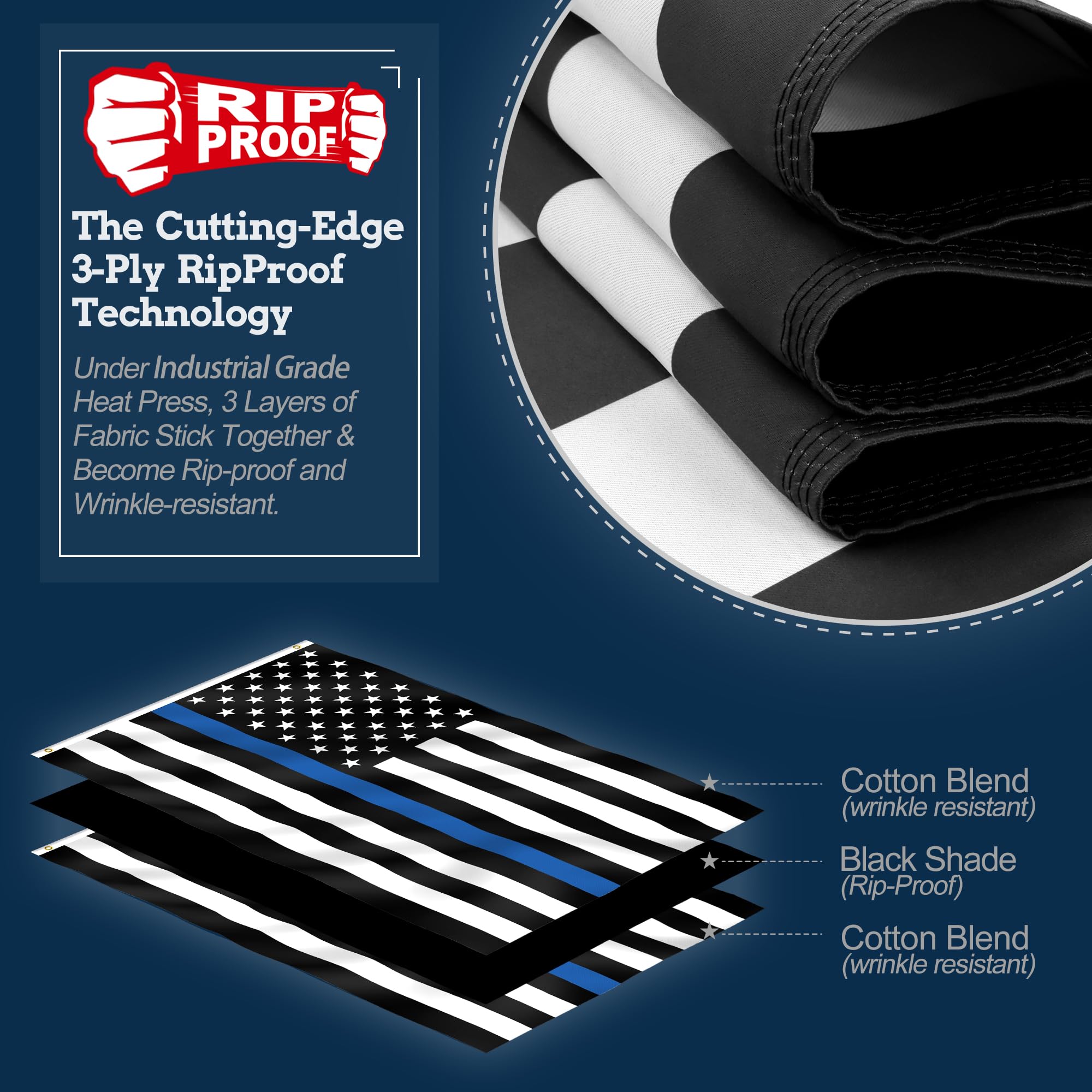 Mua Anley Rip-Proof Double Sided 3-Ply Thin Blue Line USA Flag 3x5 Foot ...