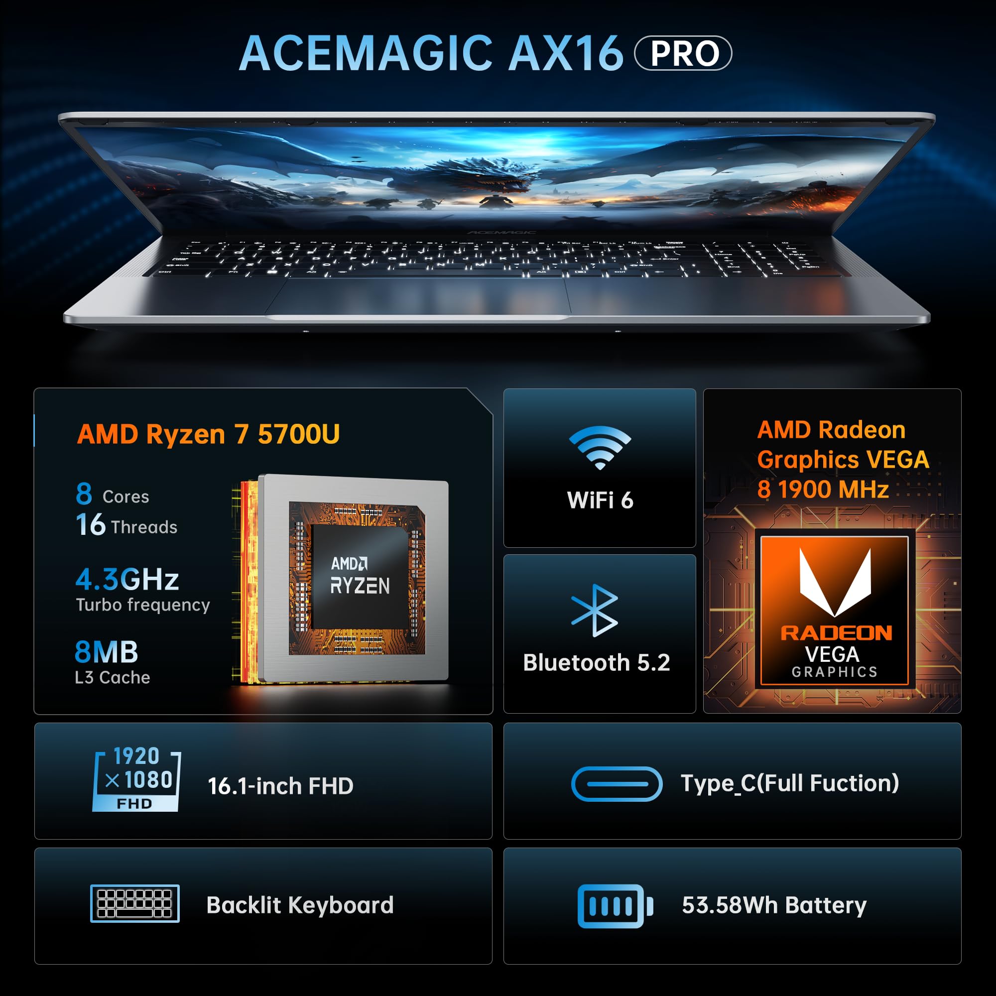 Mua ACEMAGIC Laptop with Backlit Keyboard, Gaming Laptop with AMD Ryzen ...