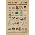 Amazon.com: Trends International Seinfeld - Abcs Wall Poster, 22.375" x ...