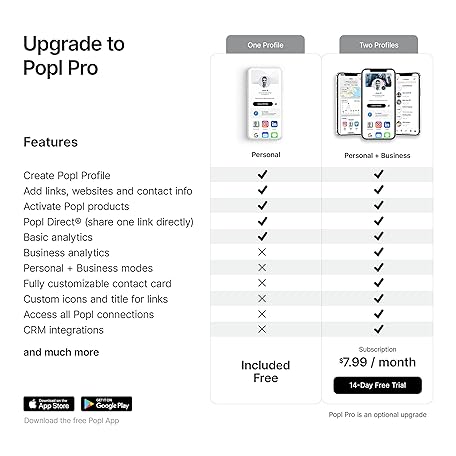 Mua Popl Adjustable Silicone Wristband (New & Improved Clasp) - Digital ...