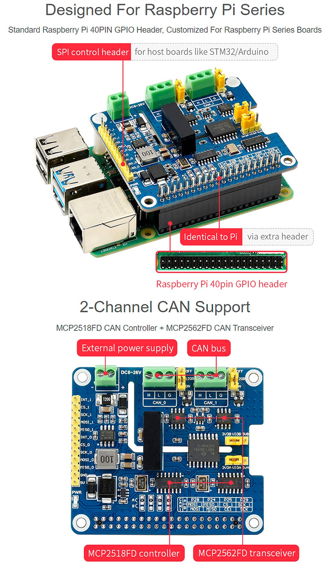 Mua 2-Channel Isolated CAN FD Expansion HAT for All Raspberry Pi ...