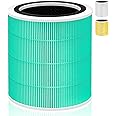 Amazon.com: Core 400S Toxin Absorber Replacement Filter for LEVOIT Core ...