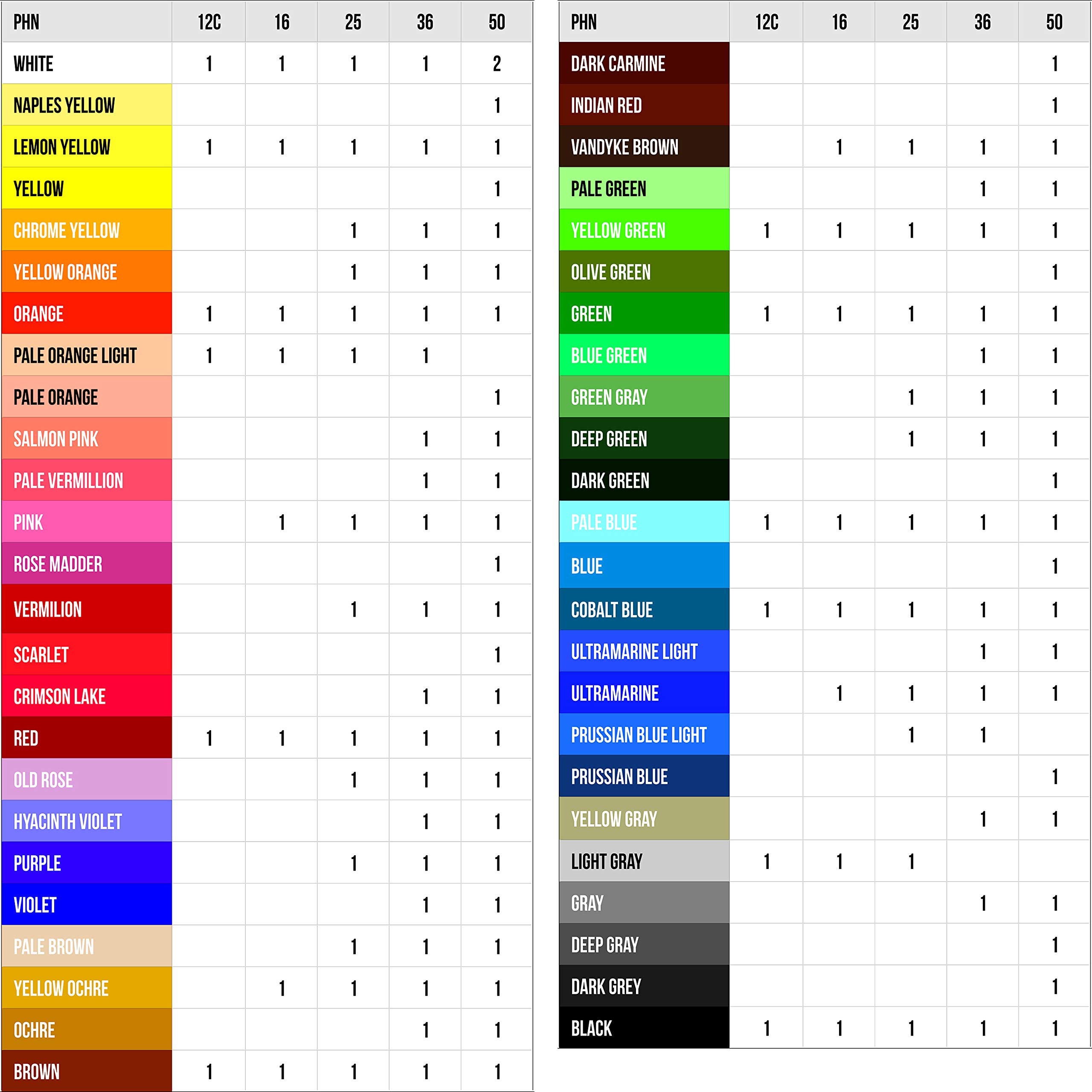 Pentel Arts Oil Pastel Set, 5/16 x 2-7/16 Inch, Assorted Colors, Set of ...