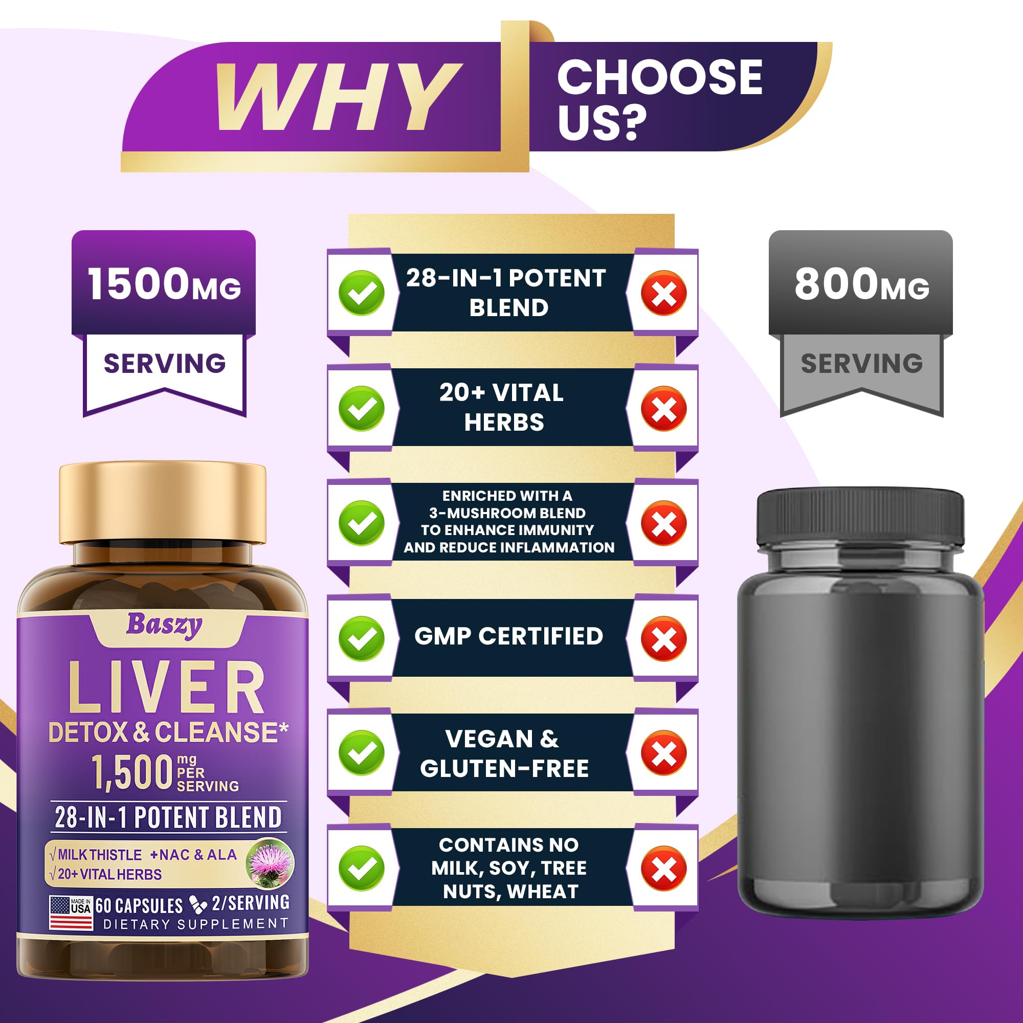 Mua 28-in-1 Liver Cleanse Detox & Repair - 1500mg Liver Health Support ...