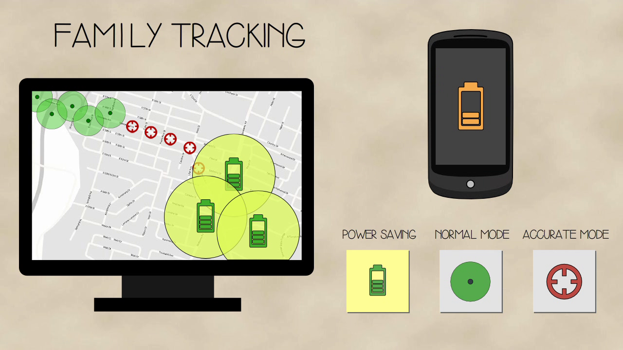 EverTrack GPS Tracker - App on Amazon Appstore