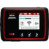 Amazon.com: Verizon MiFi 890L Jetpack 4G Mobile Hotspot (Verizon ...