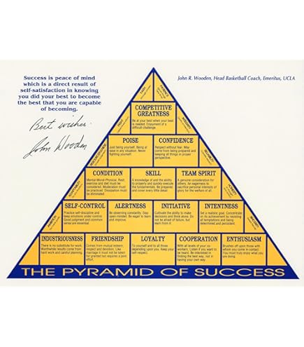 Pyramid Of Success Wooden