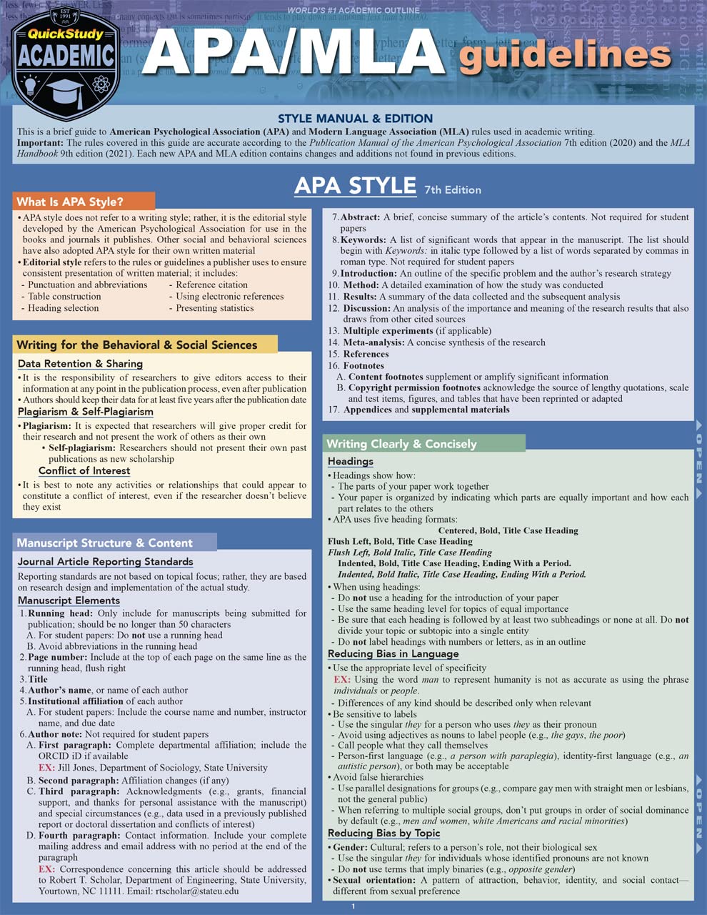 Mua APA/MLA Guidelines - 7th/9th Editions Style Reference for Writing: a QuickStudy Laminated ...
