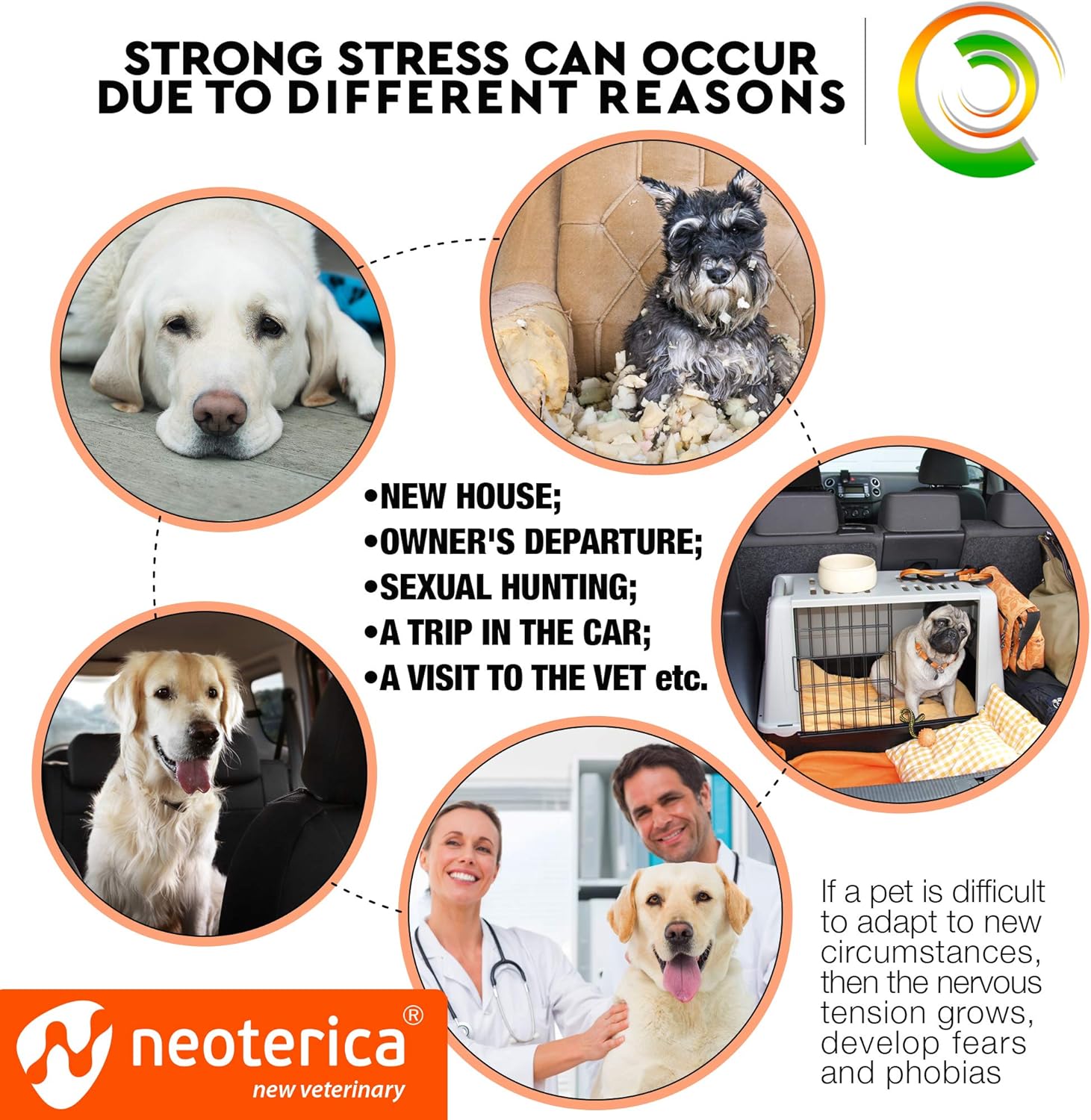 Relaxivet Calming Collar for Dogs | Improved DE-Stress Formula ...