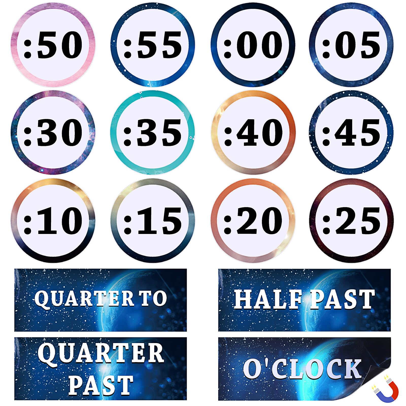 Relaxweex 16 Pcs Planet Clock Numbers Labels, Telling Time Classroom ...