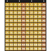 Amazon.com: Locmeo Hundred Pocket Chart with Number Cards Burlap ...
