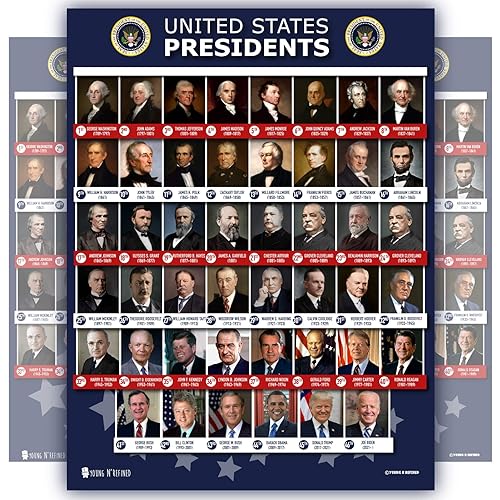 All Presidents of the united states Of America LARGE poster (18x24 in ...