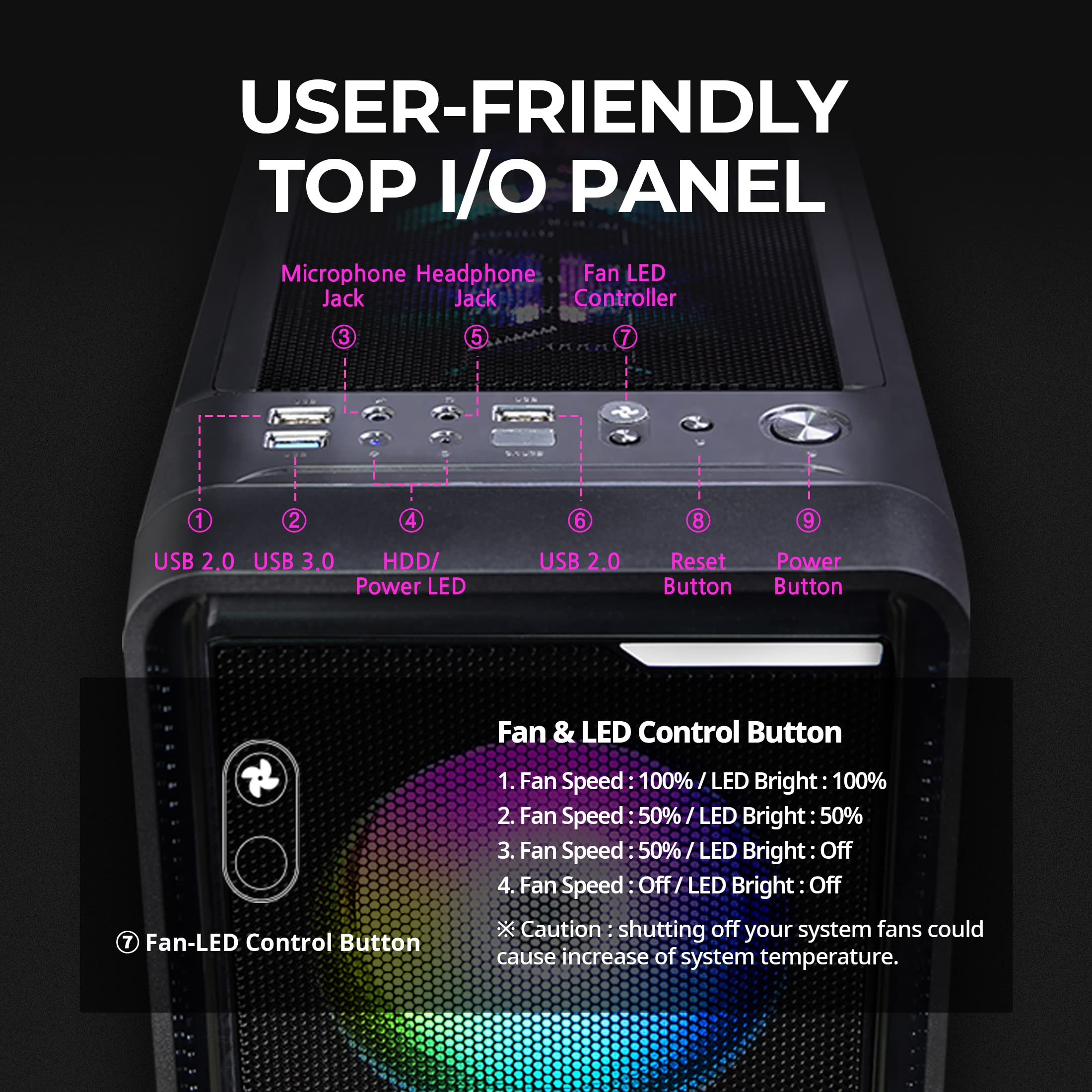 Mua Zalman M3 Plus Micro ATX RGB Gaming PC Case - mATX / Mini-ITX - 4x ...