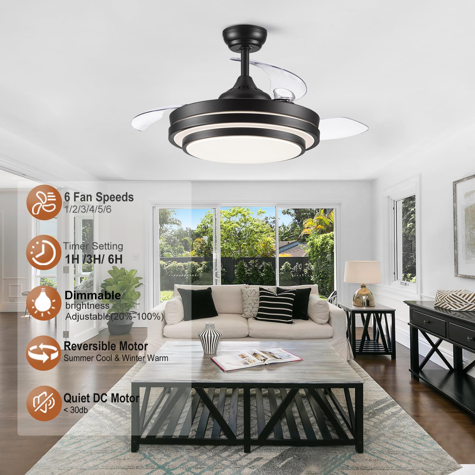 Mua POCHFAN 42 Inch Ceiling Fans with Lights and Remote, LED Low ...
