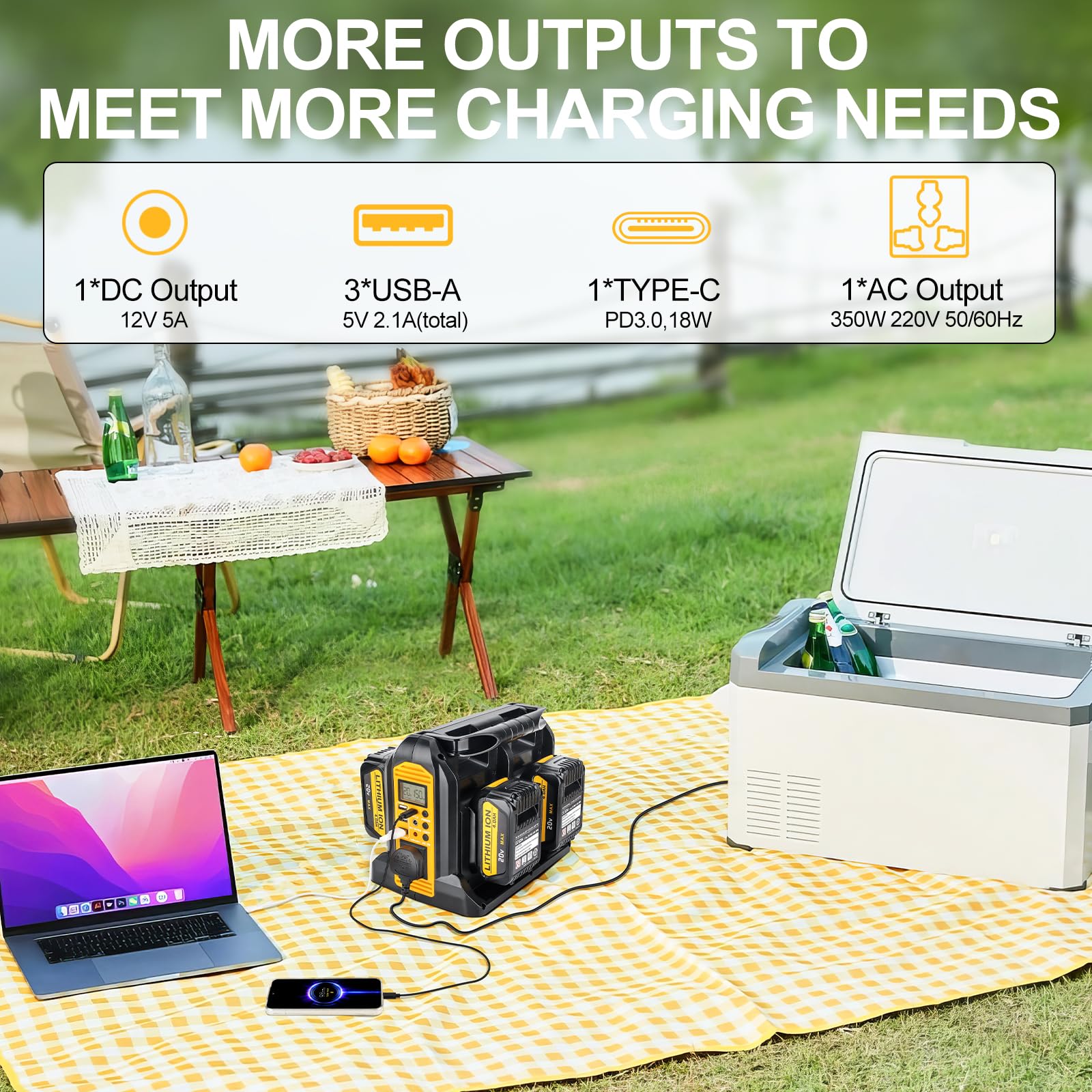 Mua 4-Ports 350W Power Inverter for Dewalt 18v Battery, Portable DC 18V ...