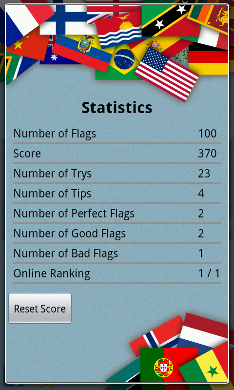 Amazon.com: National Flags Quiz: Appstore for Android