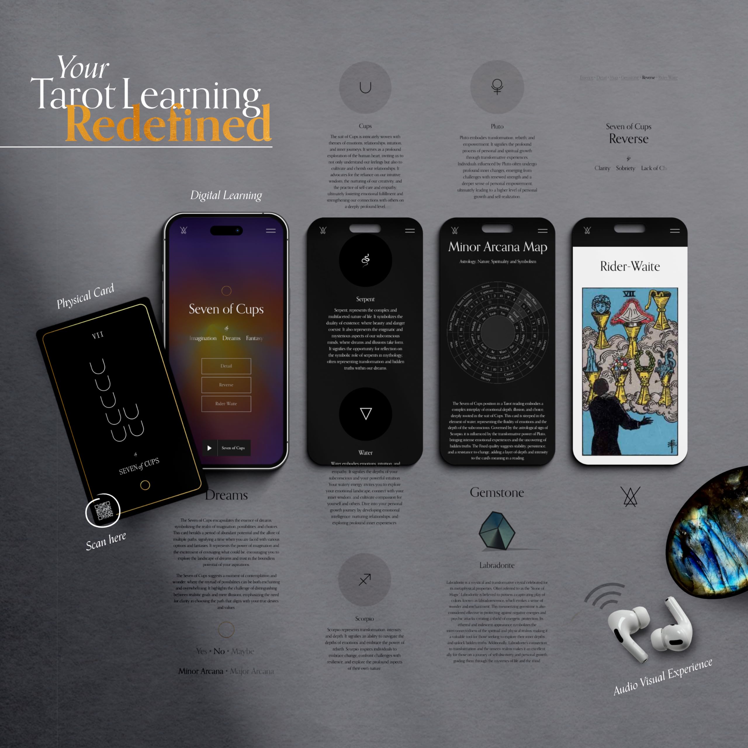 Mua QR-Enhanced Tarot Cards for Beginners & Pros. 78 Card Gold Foil ...