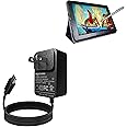 Amazon.com: BoxWave Charger Compatible with Simbans PicassoTab 10 ...