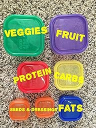 Amazon.com: Meal Prep Haven 7 Piece Multi-Colored, Color Coded Portion ...