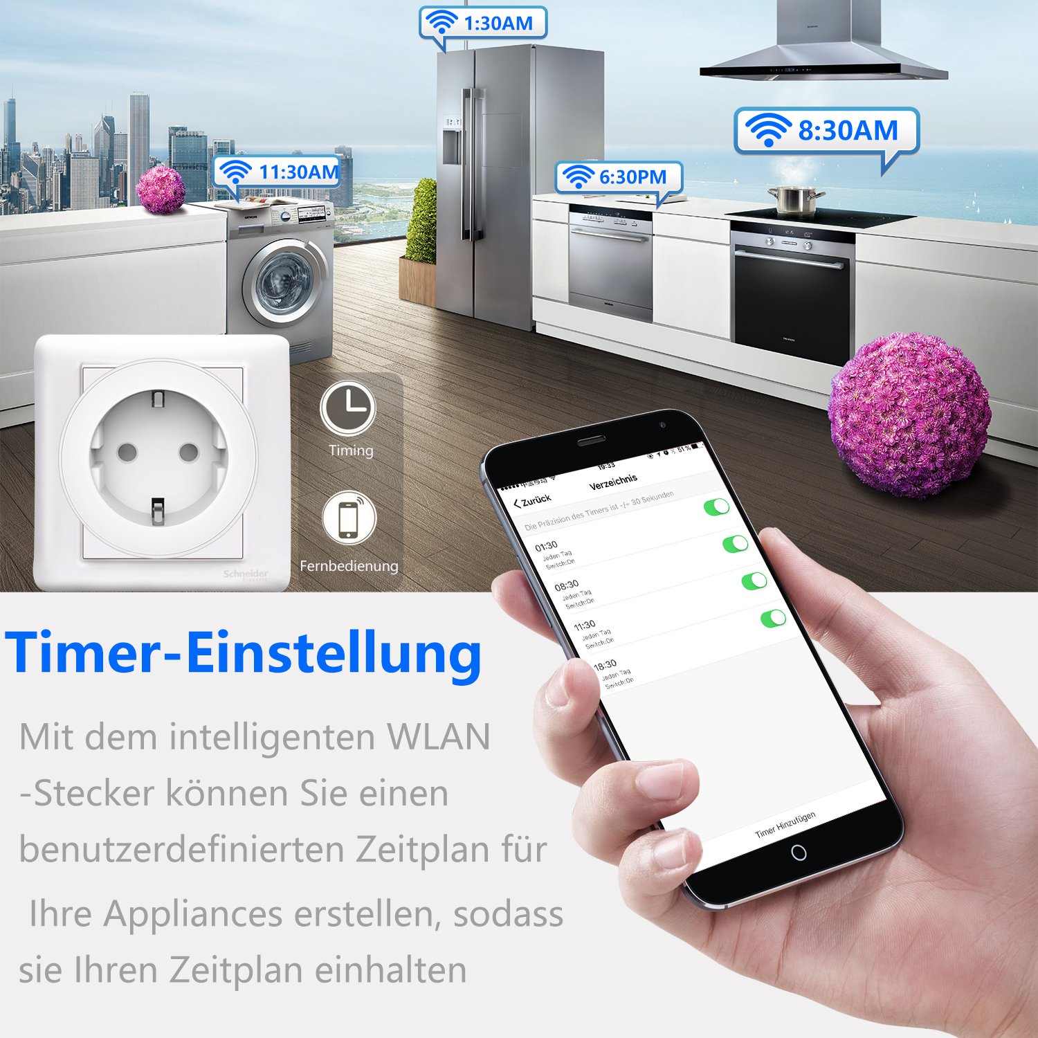 Prise Intelligente, WiFi Prise Intelligente Connectée Smart Plug ...