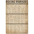 Amazon.com: JIUFOTK Boxing Knowledge Metal Tin Sign Boxing Workout ...