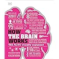 How the Brain Works: The Facts Visually Explained (How Things Work): DK ...