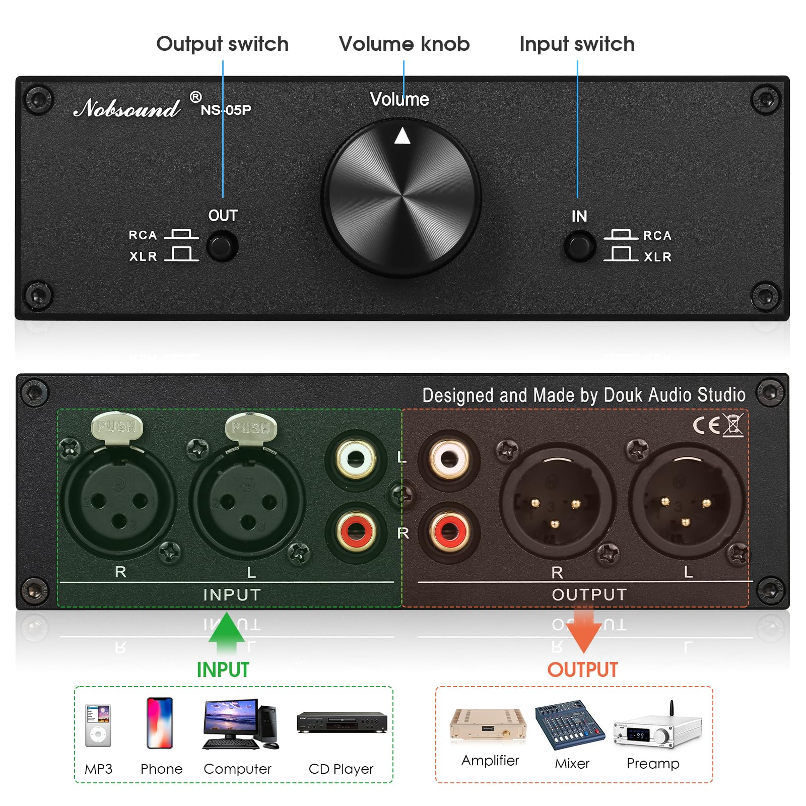 Mua Nobsound Mini Fully-Balanced/Single-Ended Passive Preamp; Hi-Fi Pre ...