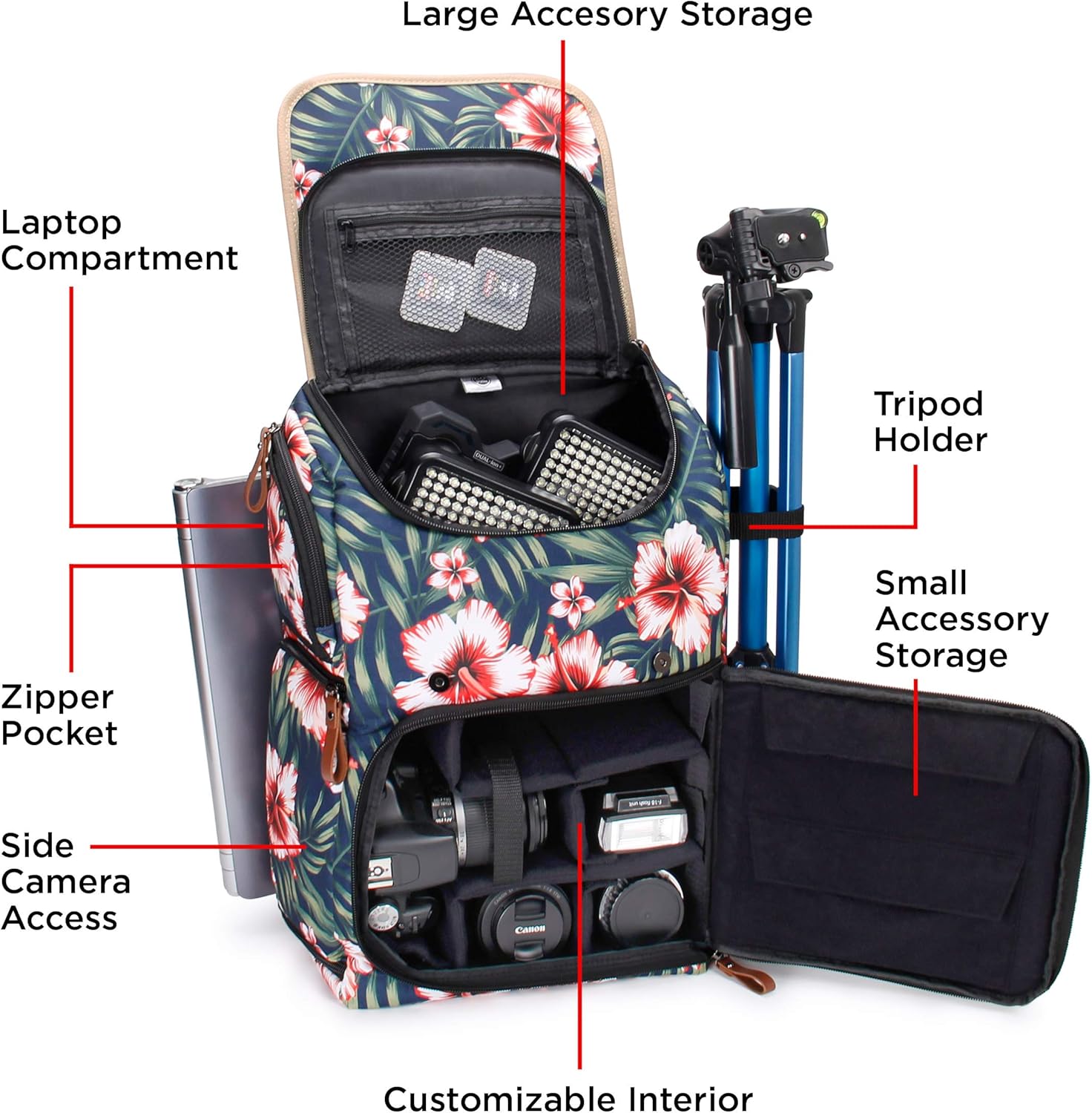 GOgroove Digital SLR Camera Backpack with Tablet Compartment ...
