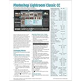 Adobe Photoshop CC 2018 Introduction Quick Reference Guide (4-page ...