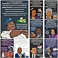 9 Pieces Black History Posters African American Inspirational Wall Art ...