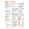 Microsoft Outlook 2010 Mail Quick Reference Guide (Cheat Sheet of ...