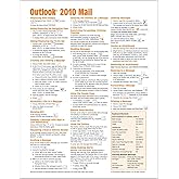 Microsoft Word 2010 Advanced Quick Reference Guide (Cheat Sheet of ...