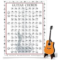 Guitar Chord Progression Chart