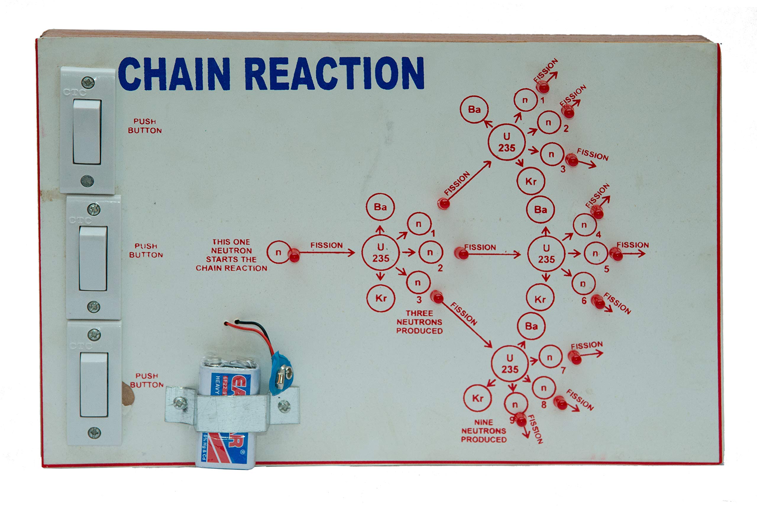 Buy THE CURIOUS BRAIN Chain Reaction - Science Working Model Chain ...
