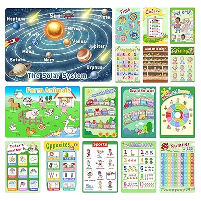 Preschool Learning Posters - Numbers, ABC Chart - 16 Philippines | Ubuy