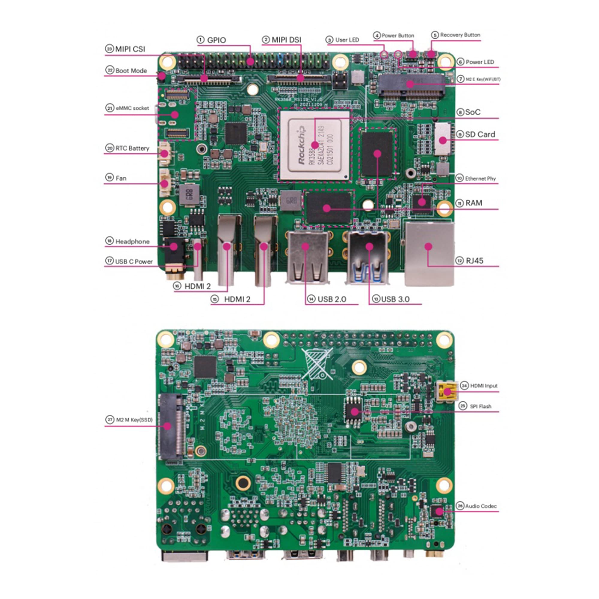 Mua ROCK Pi 5 Model B, ROCK Pi 5B Radxa RK3588 8 Core Development Board ...