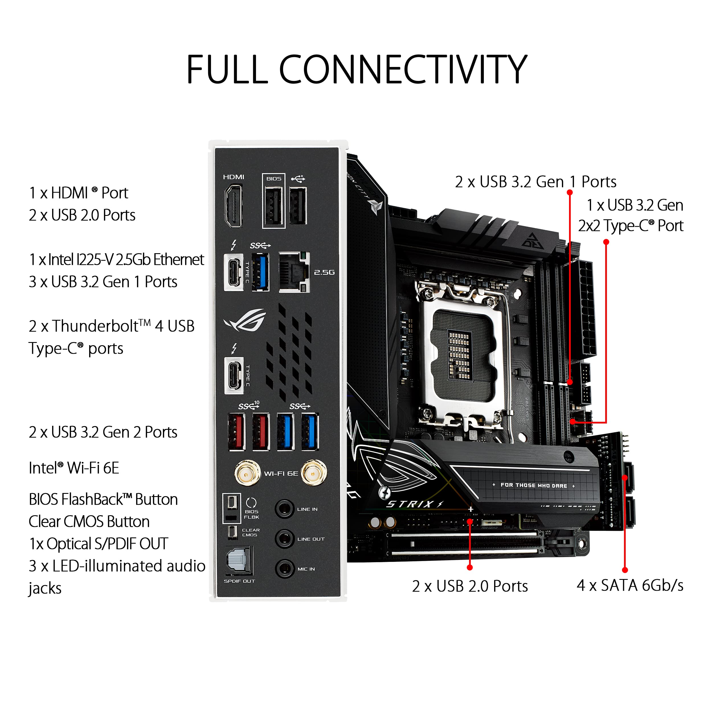 Mua ASUS ROG STRIX Z690-I GAMING WIFI Motherboard Socket Intel LGA 1700 ...