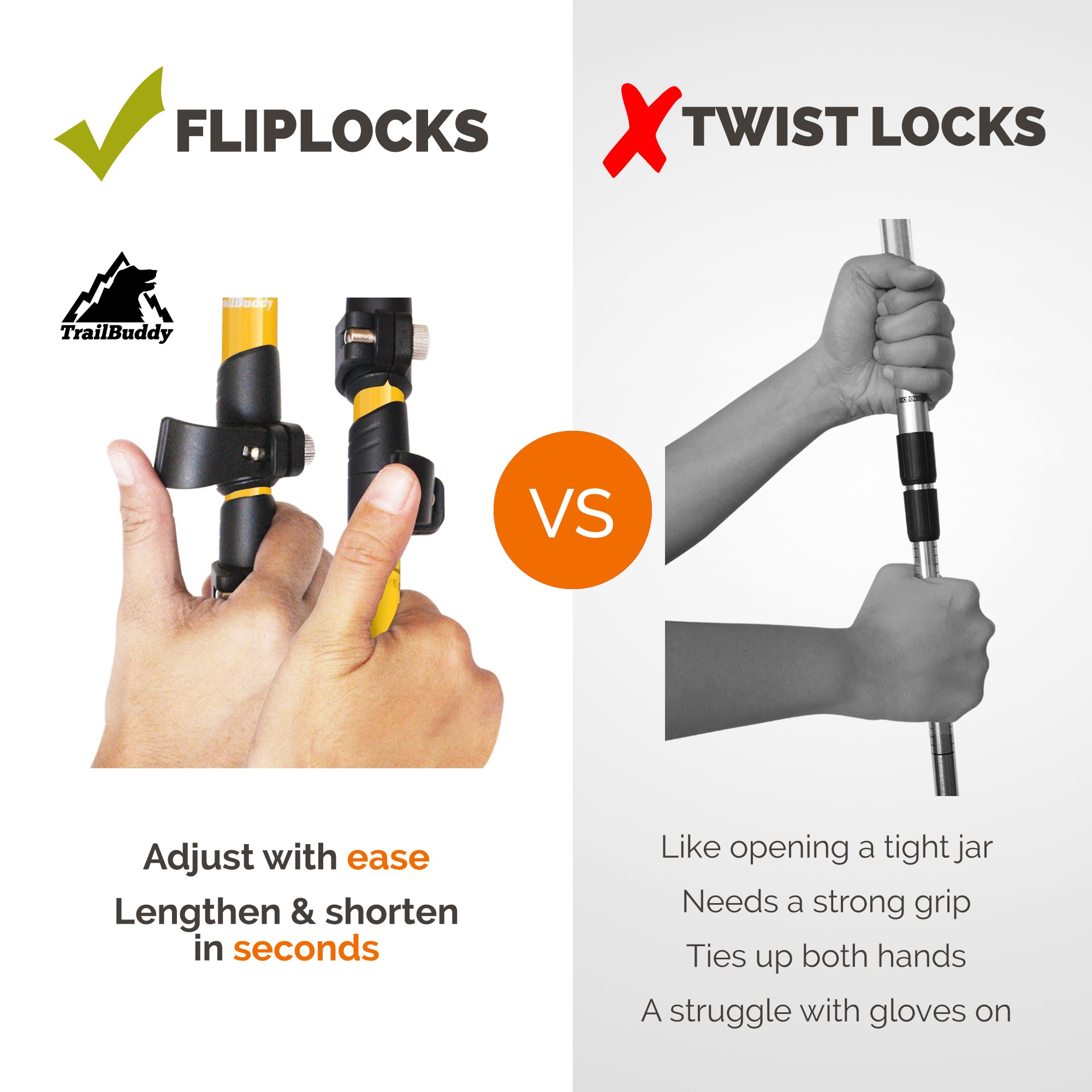 TrailBuddy Trekking Poles - 2-pc Pack Adjustable Hiking or Walking ...