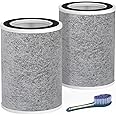 Amazon.com: True HEPA HP201 HP202 Filter Replacement for Shark HP200 ...
