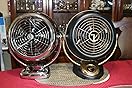Amazon.com: Vornado VFAN Alchemy Vintage Fan, Gunmetal : Everything Else