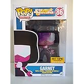 Amazon.com: Funko POP Animation Steven Universe Peridot Action Figure ...